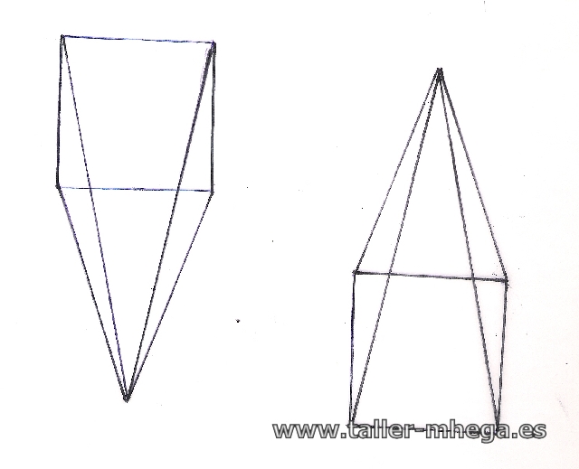 Taller de Iconografía Mhega | La iconografía